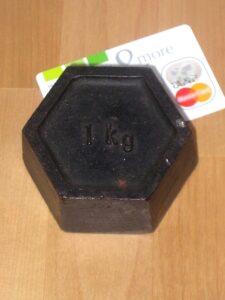 Kilogram vs. Kilo: What's the Difference? - Main Difference