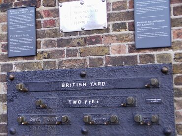 Meter vs. Yard: What's the Difference? - Main Difference