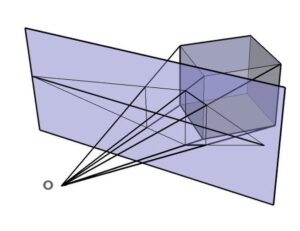 Respective vs. Perspective: What's the Difference? - Main Difference