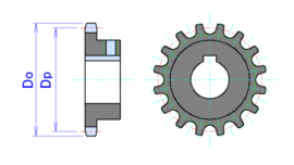 Gears vs. Sprocket: What's the Difference? - Main Difference