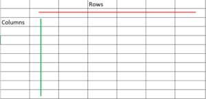 Difference between Row and Column in Microsoft Excel: A Comprehensive ...
